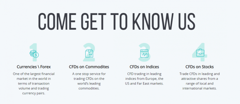 ITRADER Review - 24 Forex Secrets