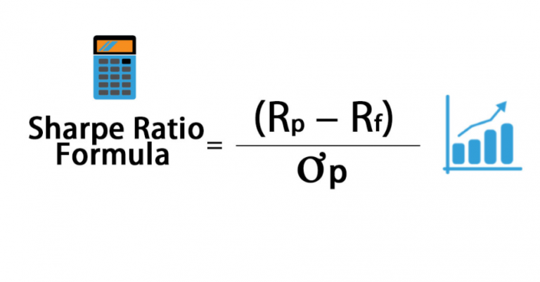 What is the Sharpe Ratio and Does It Matter for FX Traders? - 24 Forex ...