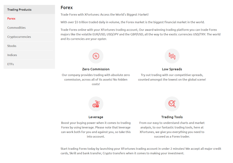 XFortunes Review – What traders should know about this broker - 24 ...